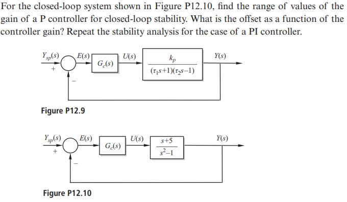Solved For the closed-loop system shown in Figure P12.10, | Chegg.com
