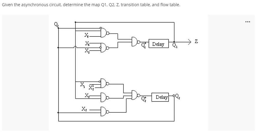 Solved Given the asynchronous circuit, determine the map Q1, | Chegg.com