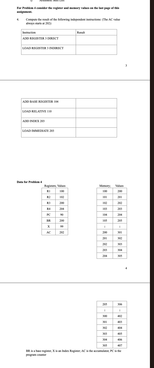 Solved For Problem 4 consider the register and memory values | Chegg.com