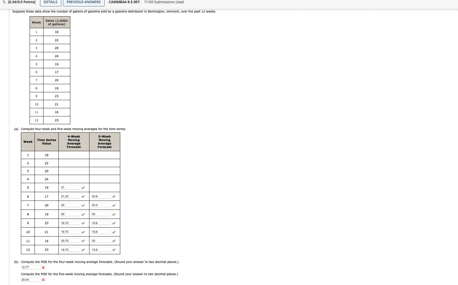 Solved (a) Compute four-week and five-week moving averages | Chegg.com