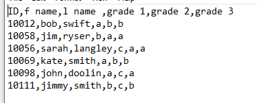 Solved create a python scrip where a user can input a | Chegg.com