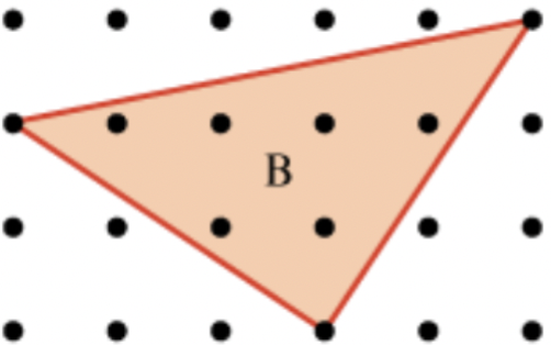 Solved Using only the area formula for rectangles (height x | Chegg.com