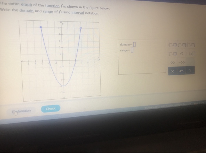Solved The entire graph of the function fis shown in the | Chegg.com