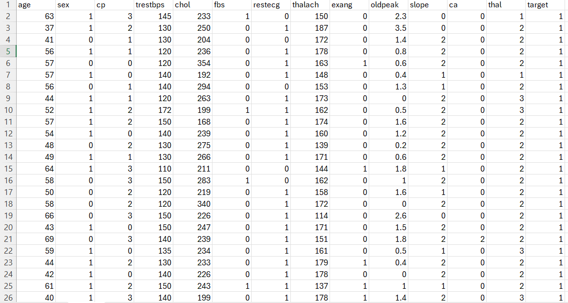 Solved PLEASE HELP IN PYTHON Bagging and boosting are | Chegg.com