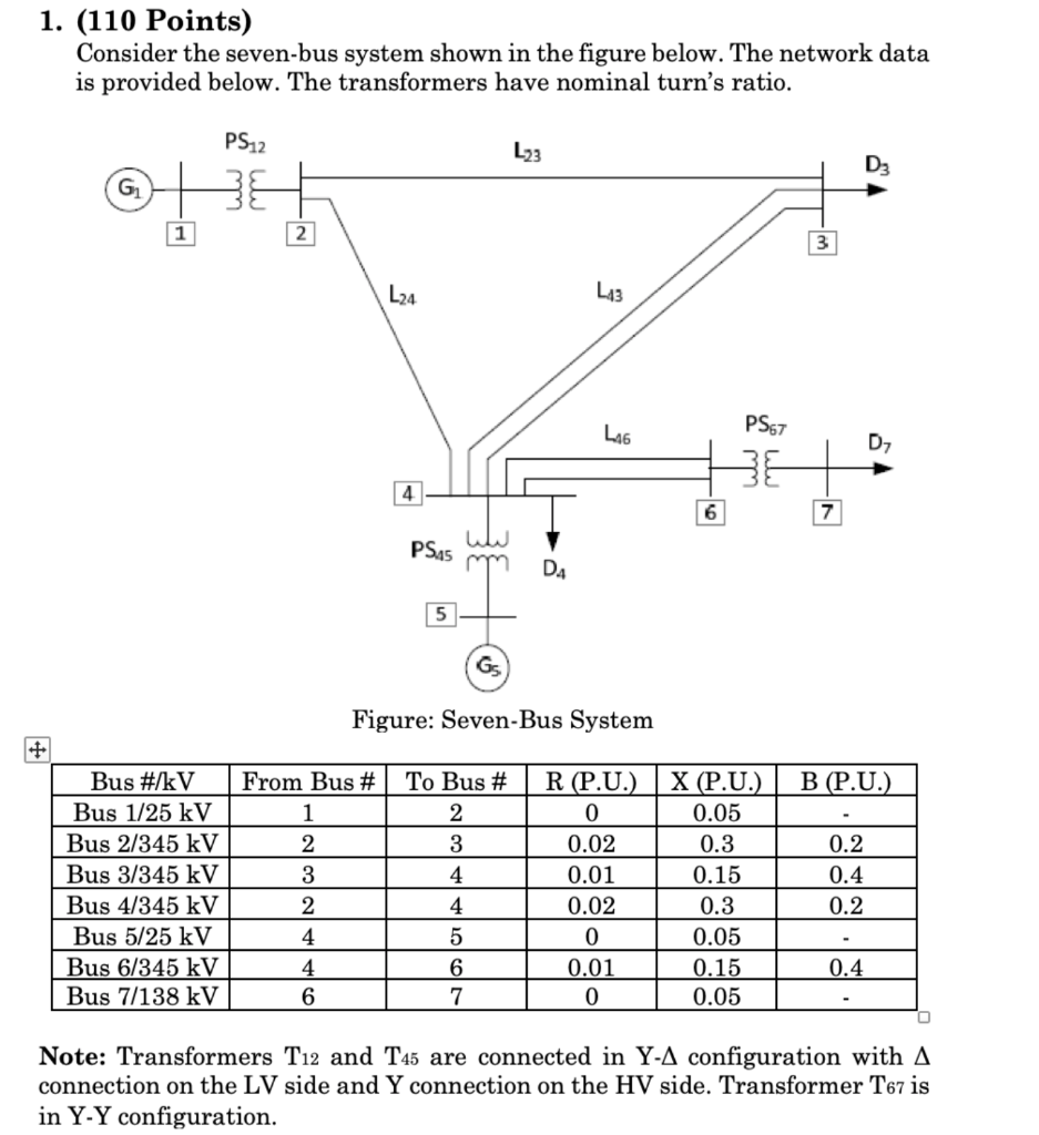 1. (110 Points) Consider the seven-bus system shown | Chegg.com