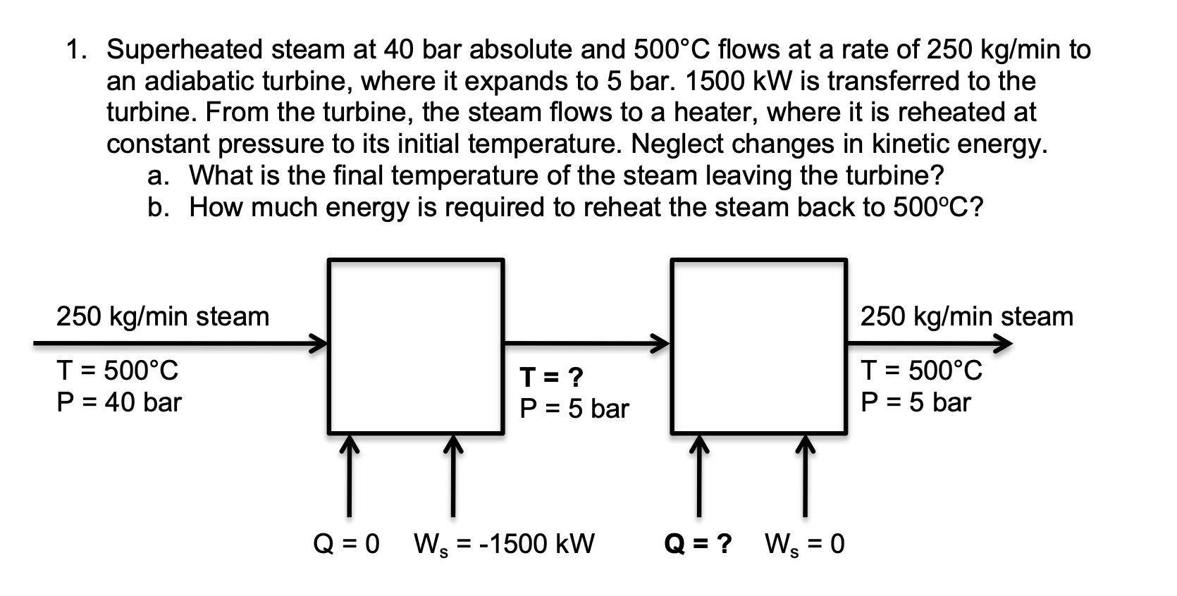 Solved 1. Superheated steam at 40 bar absolute and 500°C | Chegg.com