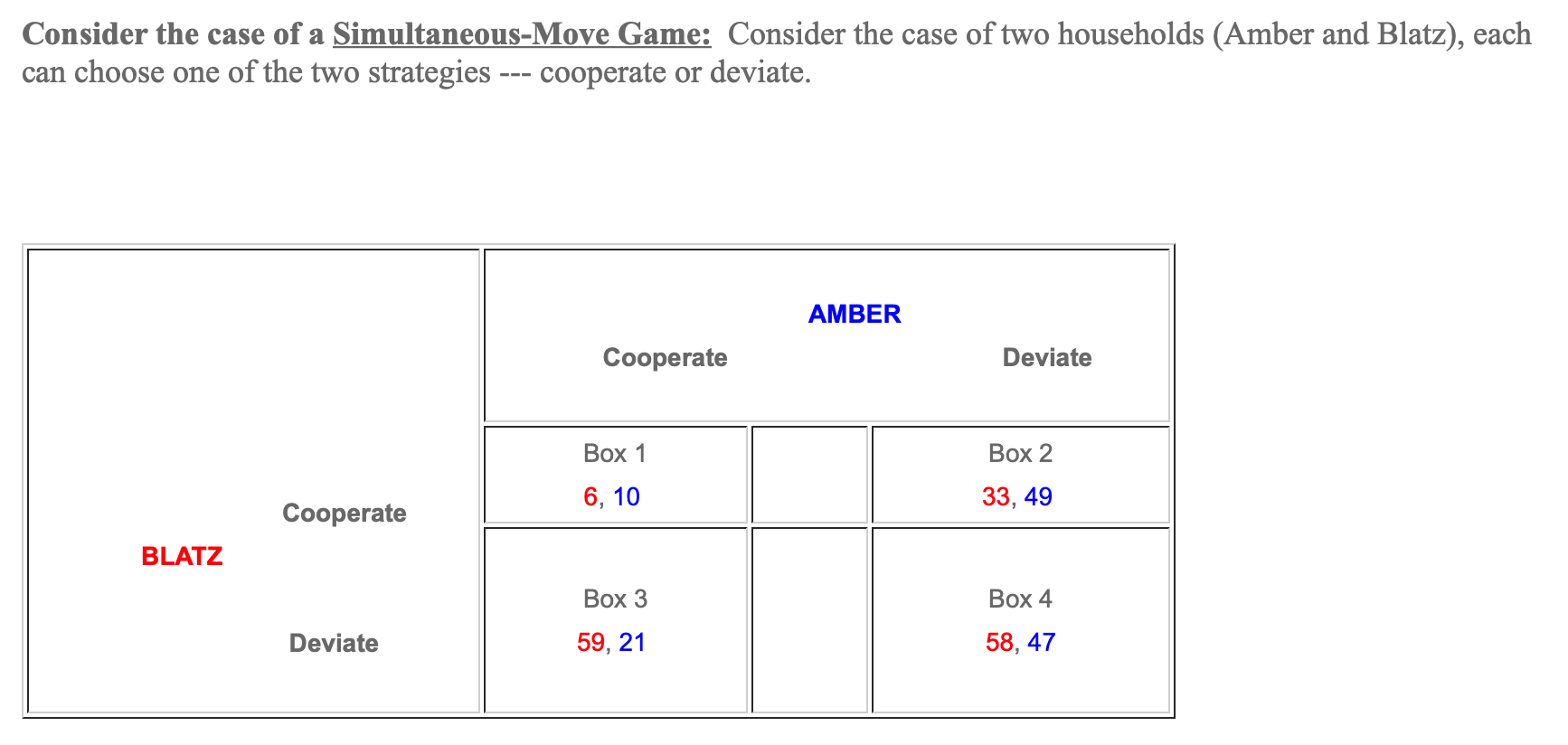 Solved Consider the case of a Simultaneous-Move Game: | Chegg.com