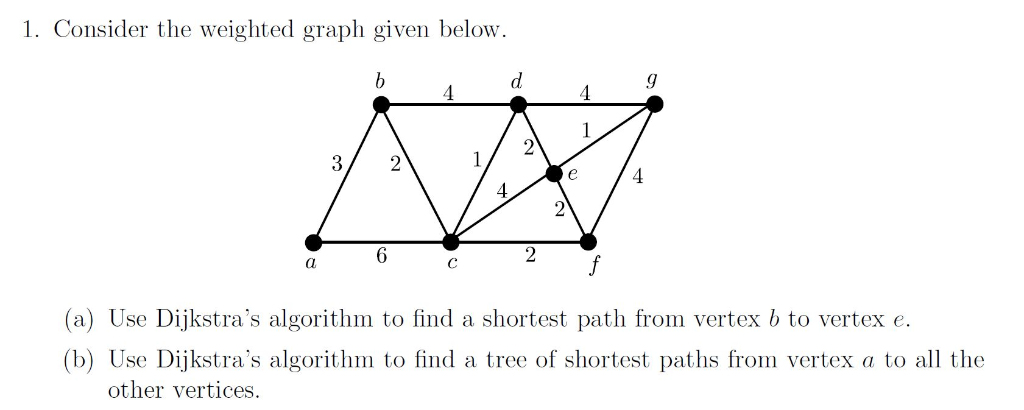 Solved 1. Consider the weighted graph given below 3 4 e 2 2 | Chegg.com
