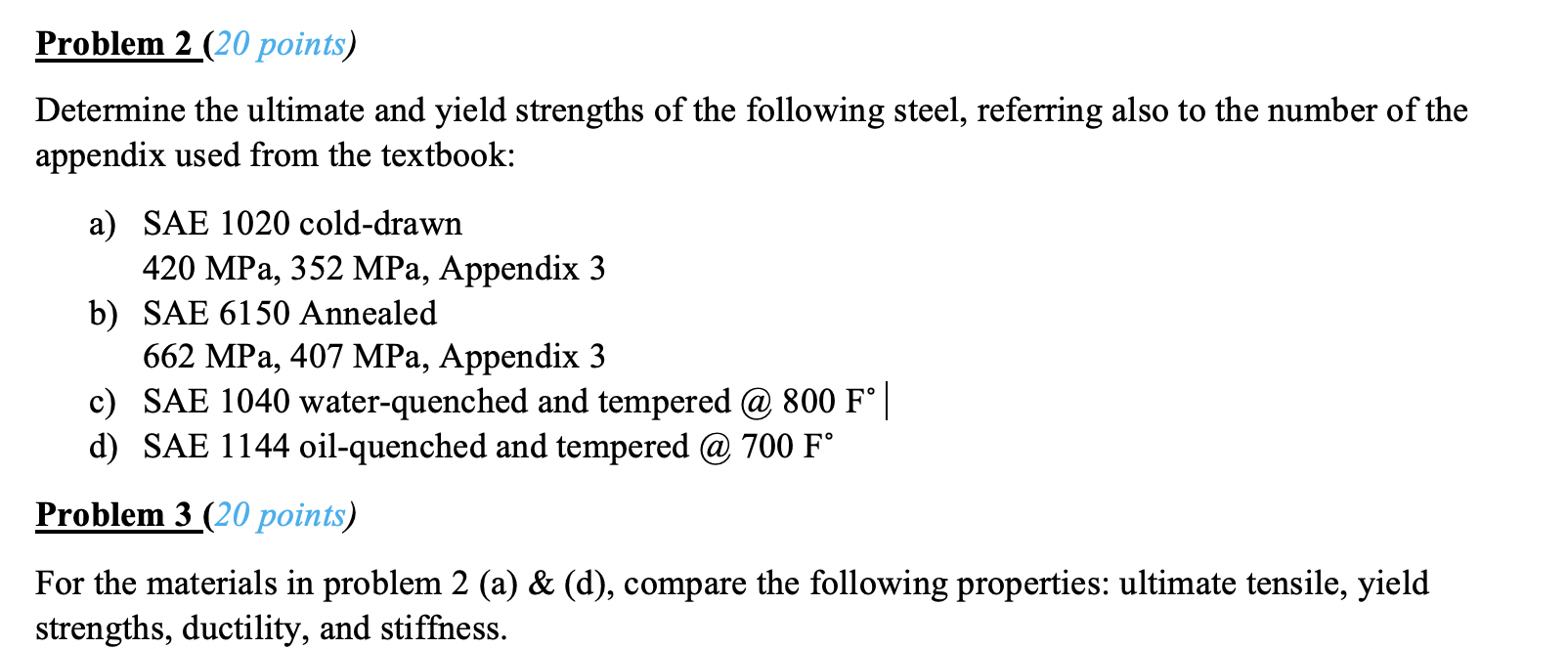 Solved Problem 2 (20 points) Determine the ultimate and | Chegg.com