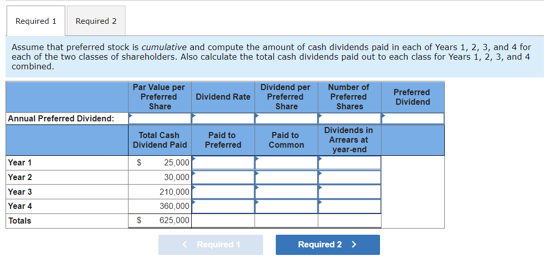 Solved Tableau DA 11-2: Exercise, Dividends on | Chegg.com