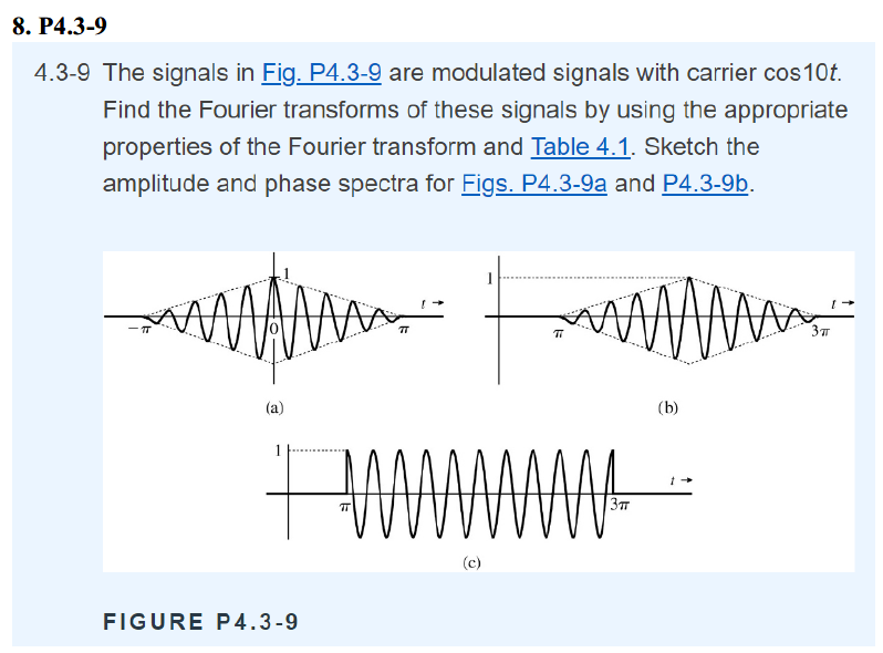 Solved 8. P4.3-9 4.3-9 The signals in Fig. P4.3-9 are | Chegg.com