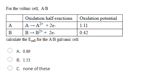 Solved For The Voltaic Cell A B Calculate The Ecell For