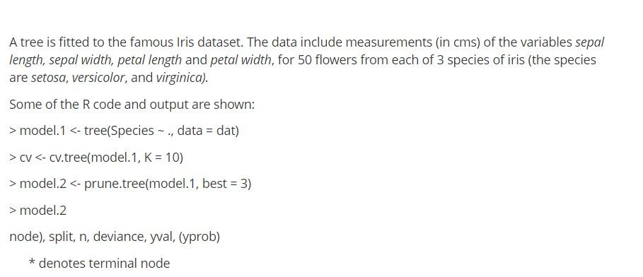 Solved A tree is fitted to the famous Iris dataset. The data | Chegg.com