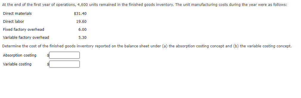 Solved Determine the cost of the finished goods inventory | Chegg.com