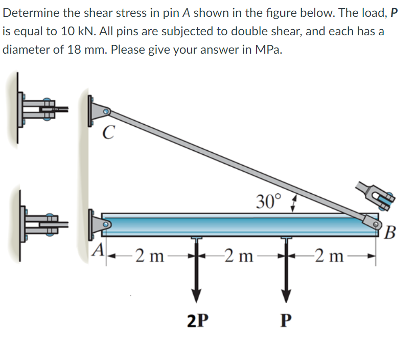 Solved Determine the shear stress in pin A shown in the | Chegg.com