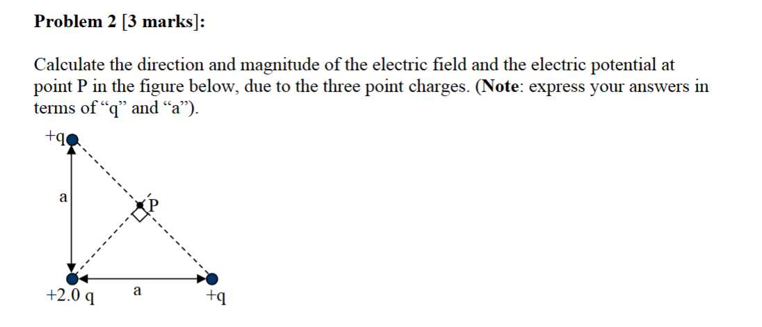 Solved Problem 2 [3 ﻿marks]:Calculate the direction and | Chegg.com