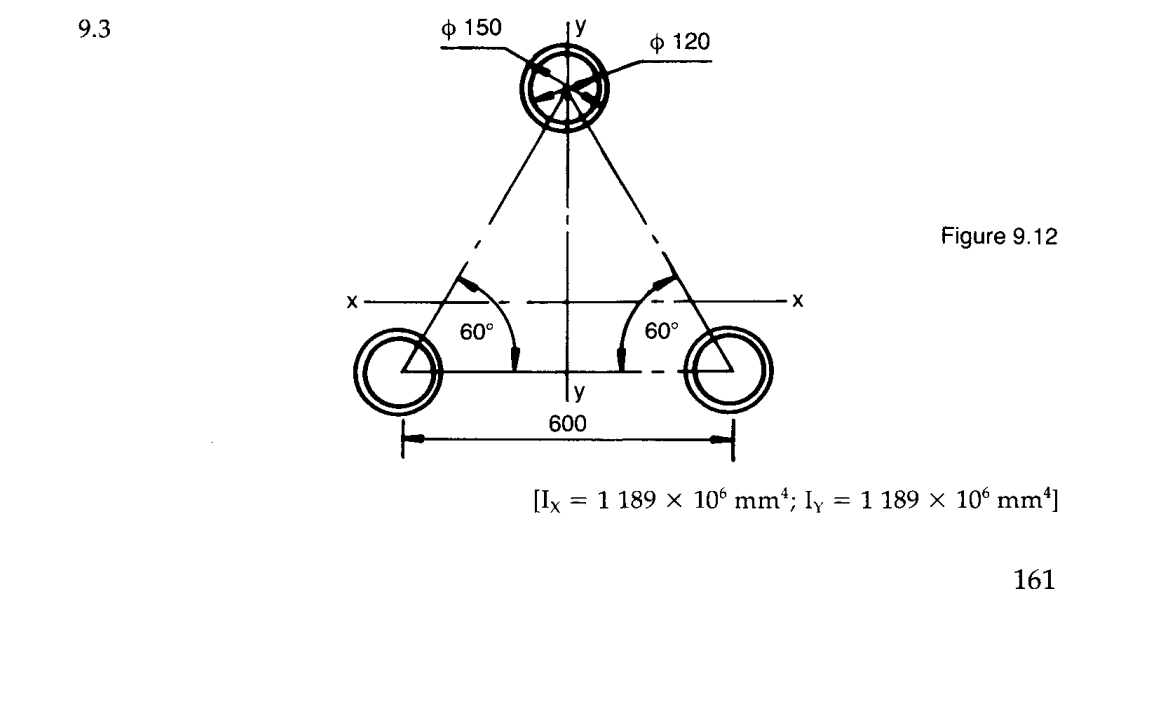 Solved calculate position of centroid and second moment of | Chegg.com