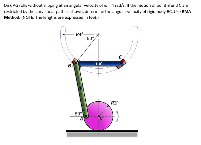 Solved Disk AG rolls without slipping at an angular velocity | Chegg.com