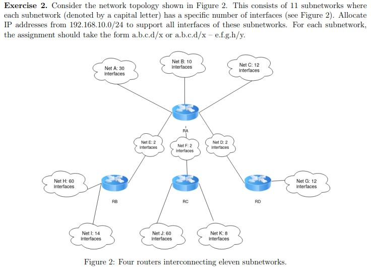 Solved Consider the network topology shown in Figure 2. This | Chegg.com
