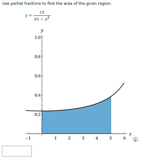 Solved Use partial fractions to find the area of the given | Chegg.com