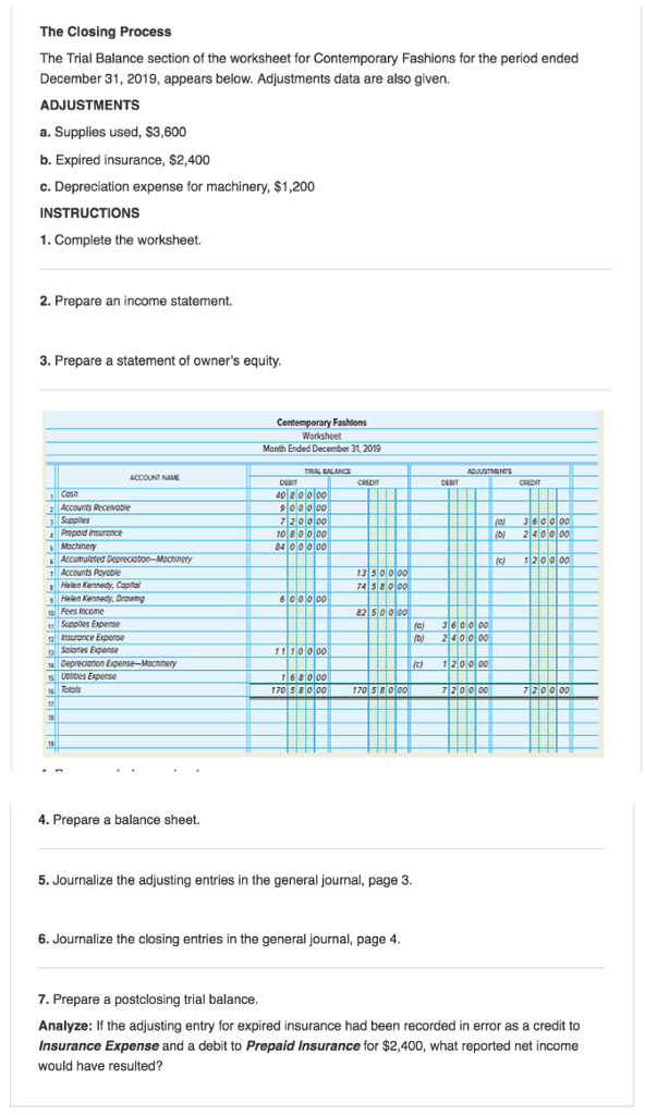 Solved The Closing Process The Trial Balance section of the | Chegg.com