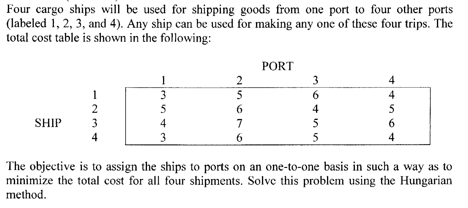 Solved Four cargo ships will be used for shipping goods from | Chegg.com