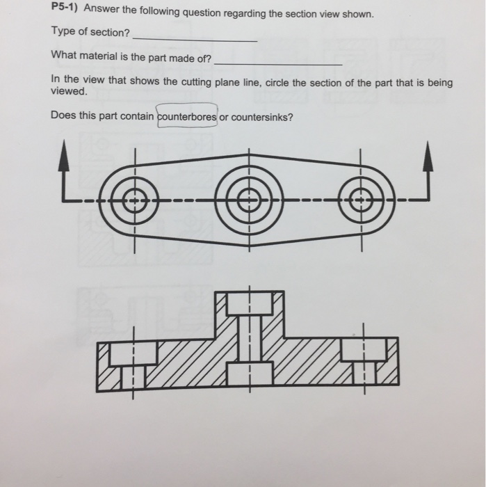 Solved Answer the following question regarding the section | Chegg.com