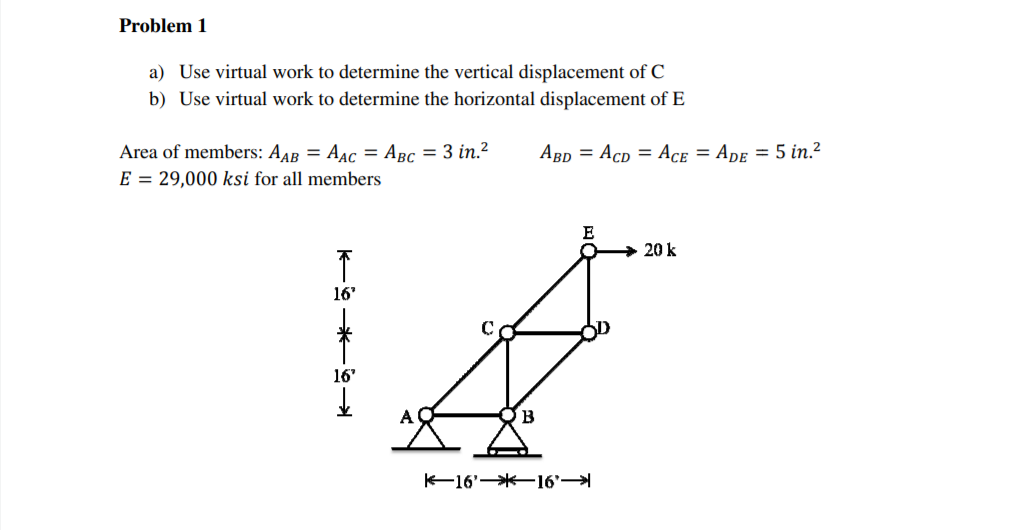 Solved Problem 1 a) Use virtual work to determine the | Chegg.com