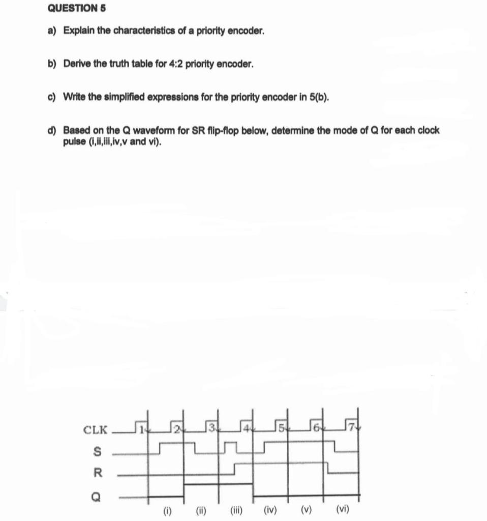 Solved QUESTION 5 a) Explain the characteristics of a | Chegg.com