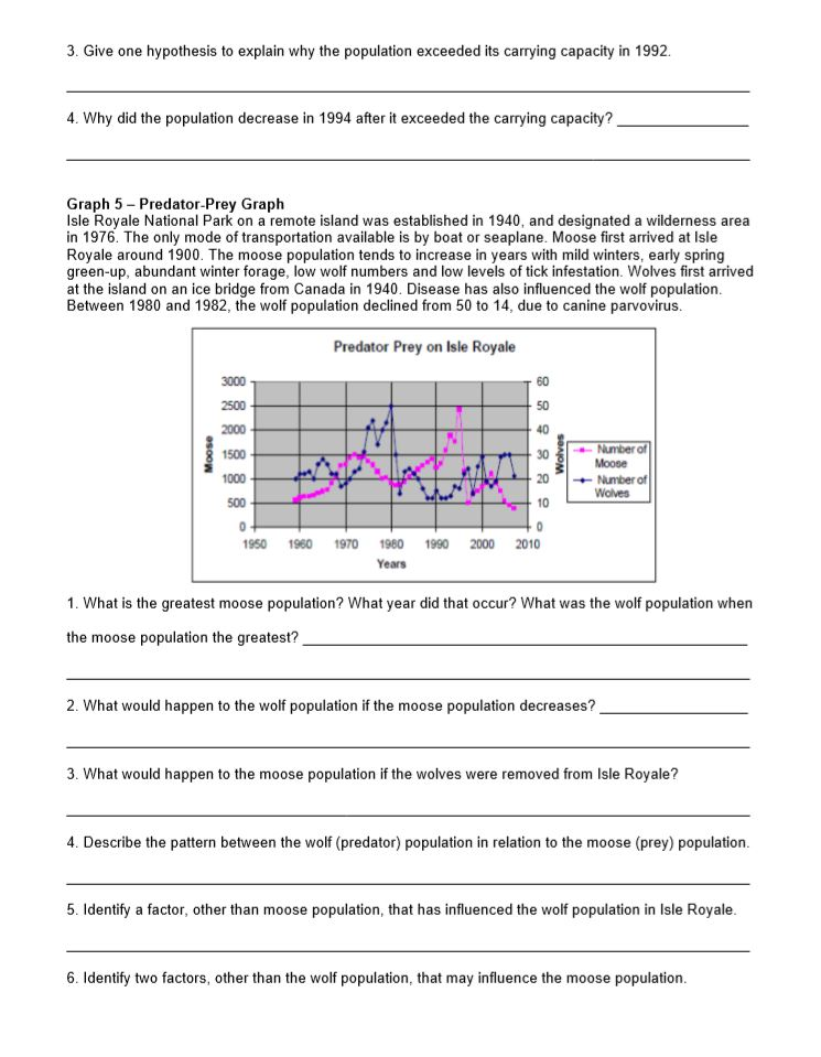 Population Ecology Worksheet