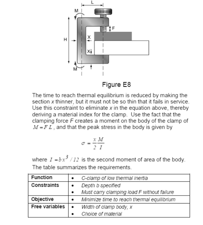 Problem 3 E7.6 The C-clamp in more detail (Figure | Chegg.com