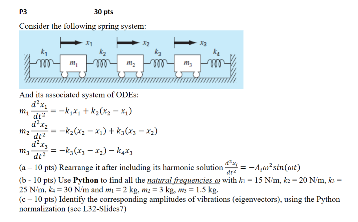 Solved Consider the following spring system: And its | Chegg.com