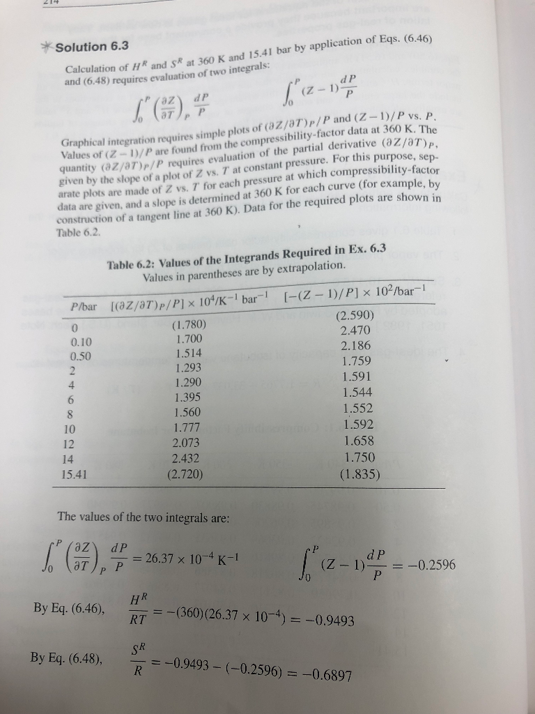 Derive the best fit polynomial/linear equation to | Chegg.com