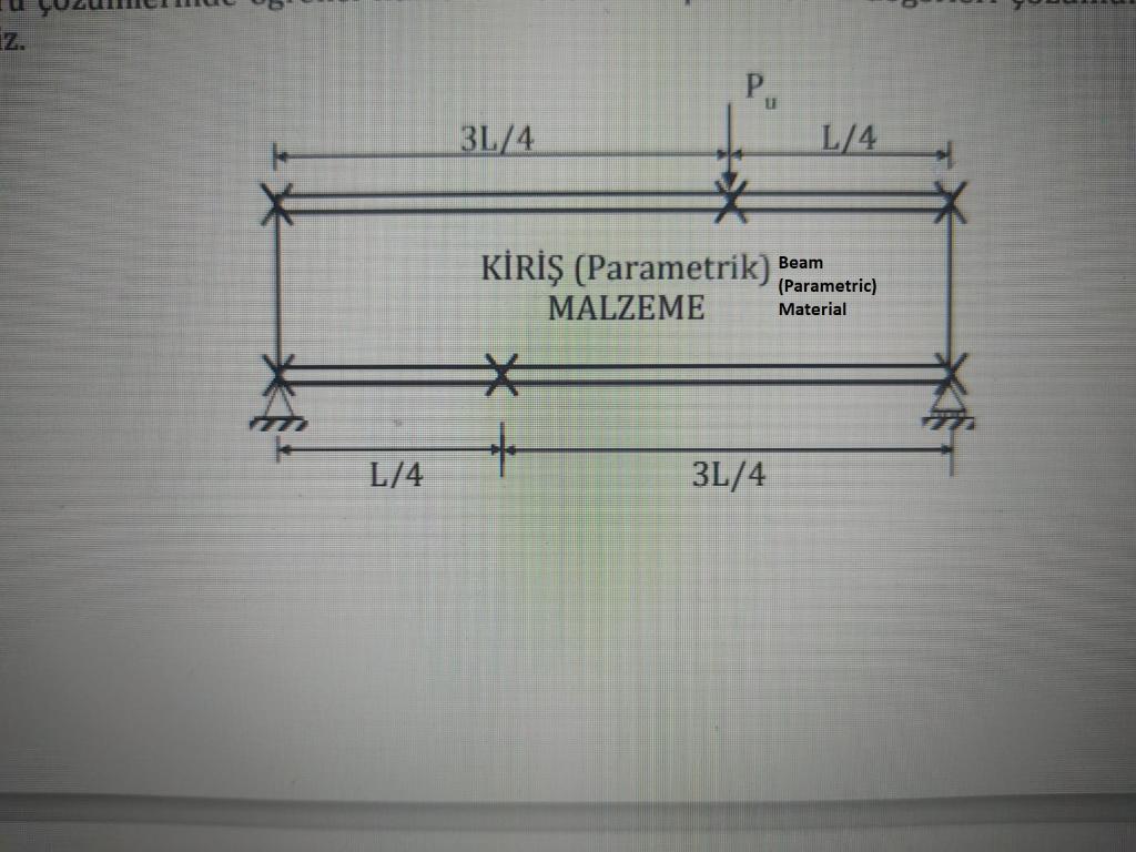 Solved The bending element is subjected to the factorial | Chegg.com