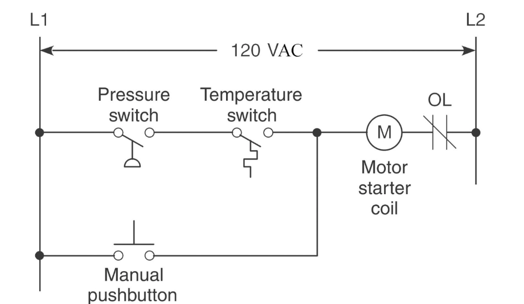 Draw a modified ladder logic program for the relay | Chegg.com