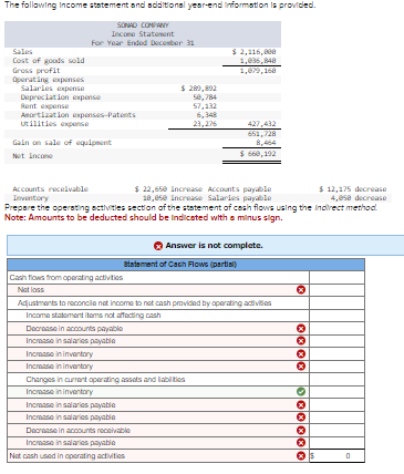 Solved Decrease in accounts payable Decrease in accounts | Chegg.com