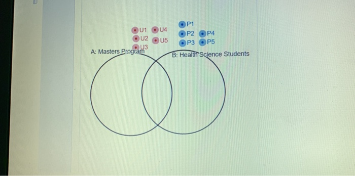 Solved Understand Mutually Exclusive Events Question | Chegg.com