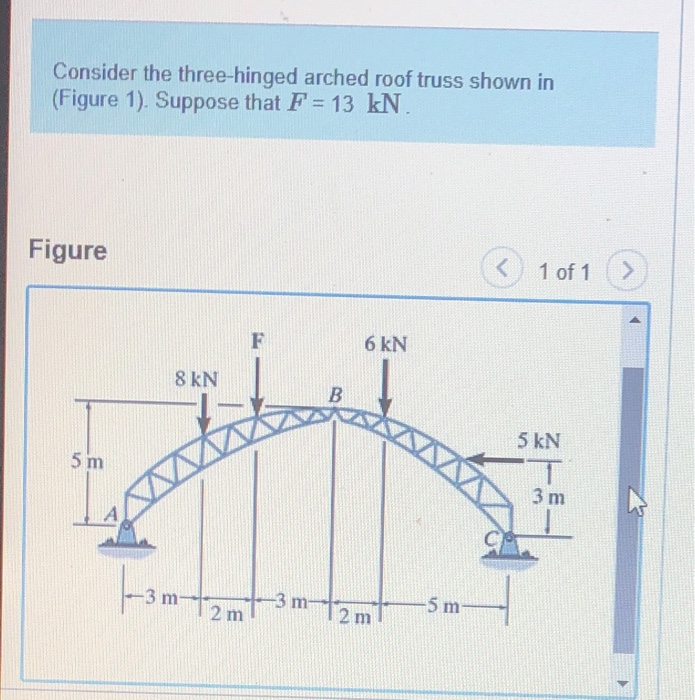 Solved Consider the three-hinged arched roof truss shown in | Chegg.com