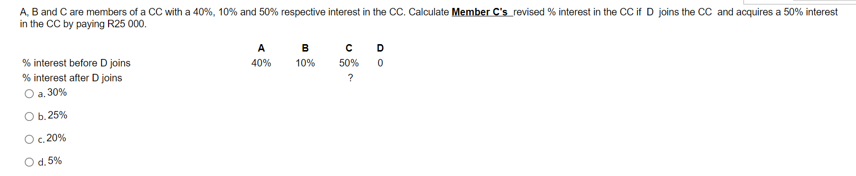 Solved A, B and C are members of a CC with a 40%,10% and 50% | Chegg.com