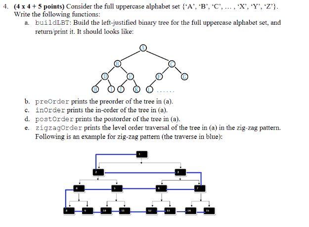 Solved (4 ×4+5 points) Consider the full uppercase alphabet | Chegg.com