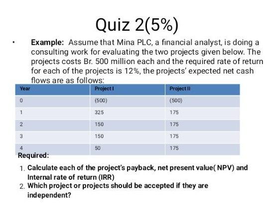 Solved Example: Assume that Mina PLC, a financial analyst, | Chegg.com