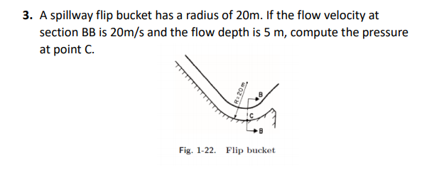Solved 3. A spillway flip bucket has a radius of 20m. If the | Chegg.com