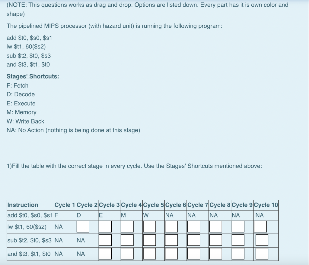 (NOTE: This questions works as drag and drop. Options | Chegg.com