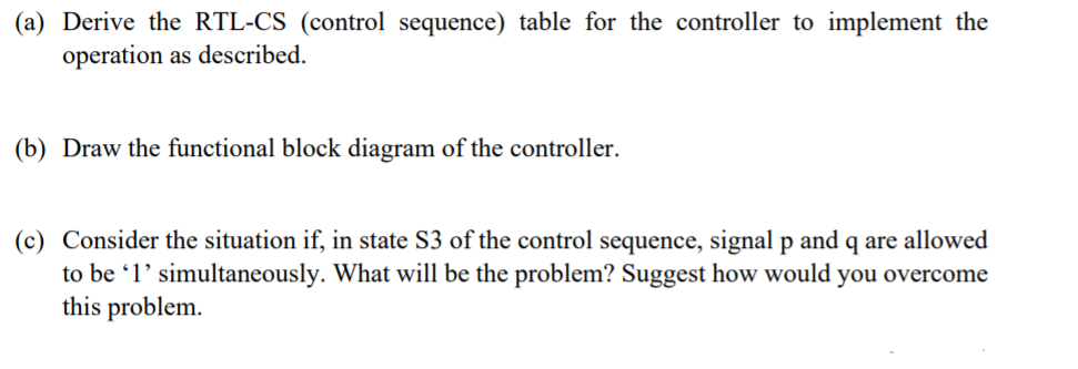 Solved Q6 Figure Q6 shows a functional block diagram of a | Chegg.com