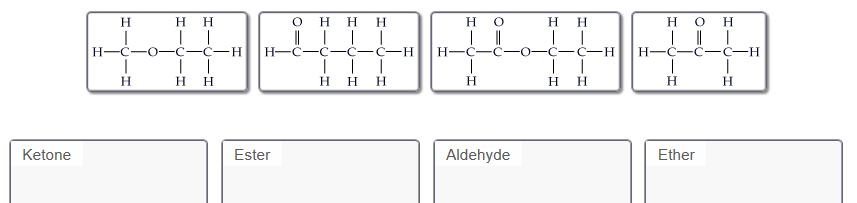 Solved Classify each molecule according to its functional | Chegg.com