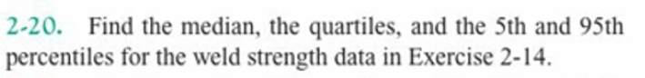 2-20. Find the median, the quartiles, and the 5 th | Chegg.com