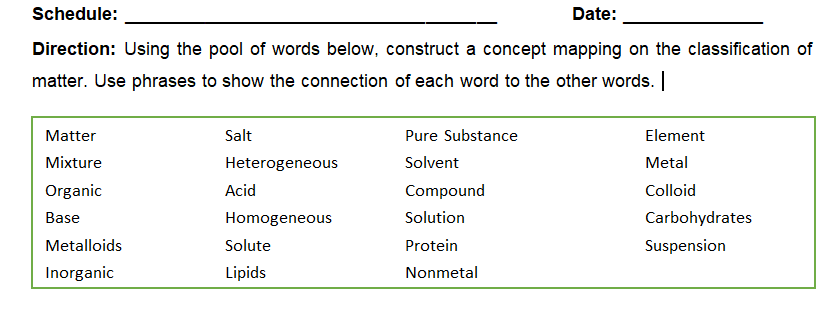 Solved Schedule: Date: Direction: Using the pool of words | Chegg.com