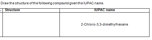 Solved Draw the structure of the following compound given | Chegg.com