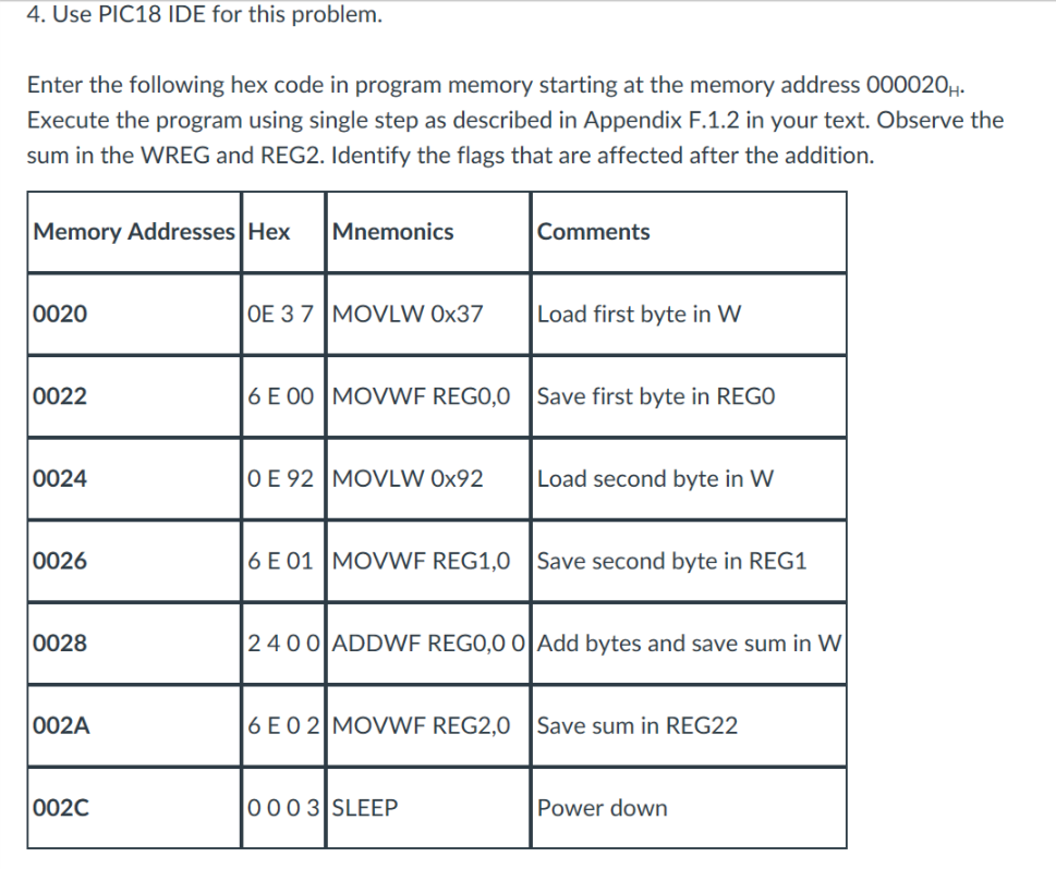 Solved 4. Use PIC18 IDE for this problem. Enter the | Chegg.com