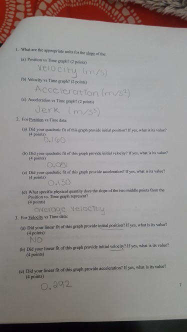 Solved Analysis Table (16 points) Position vs Time Linear | Chegg.com